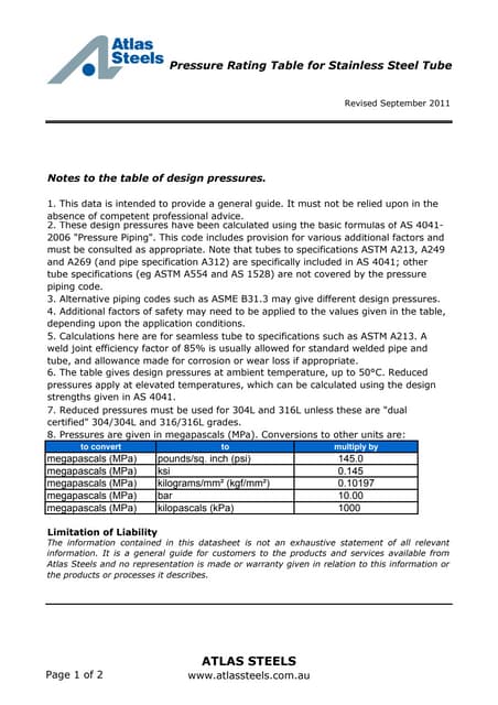 Stainless steel pressure-ratings | PDF