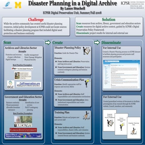 Disaster Planning Poster (SAA 2009) | PDF