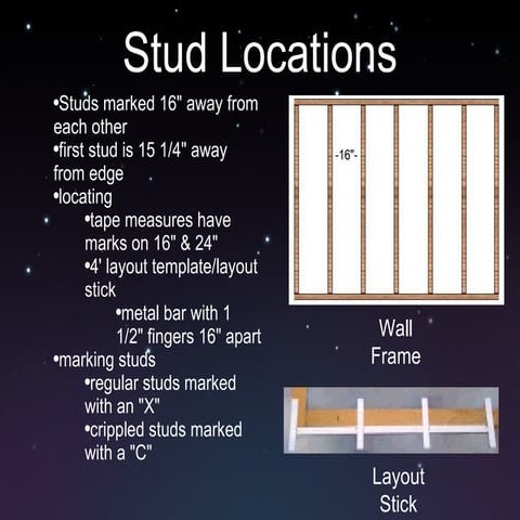 Stud Locations | PPT