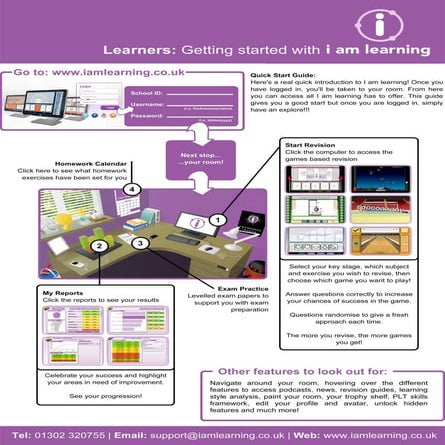 I am learning: Quick Start Guide for Learners | PDF