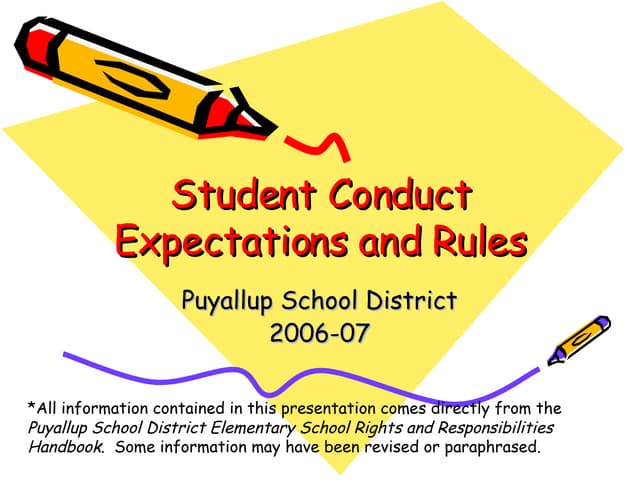 Lha behavior expectations | DOCX