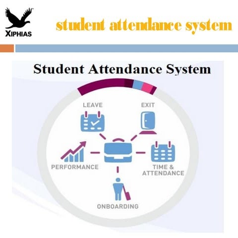 Student attendance system | PPT