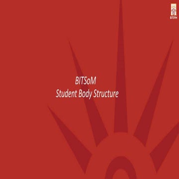 Student Body Structure 2022-23v1.1.pptx