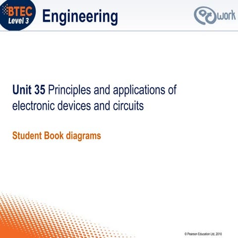 Student book diagram | PPT