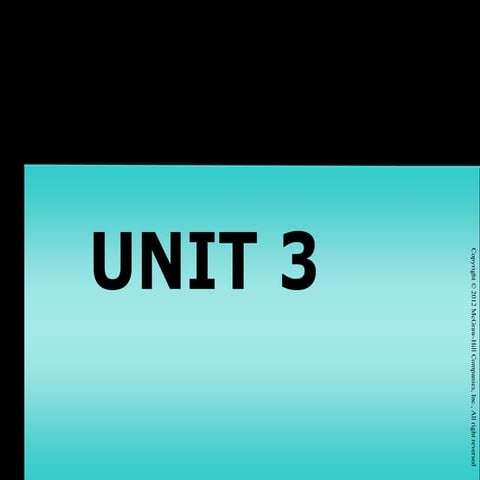 student copy Unit 3 chap8.ppt