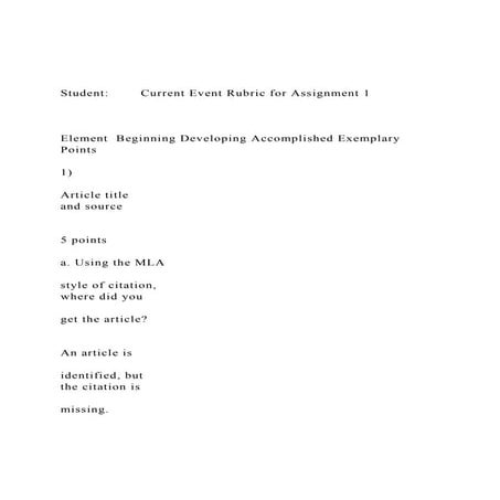 Student Current Event Rubric for Assignment 1 .docx
