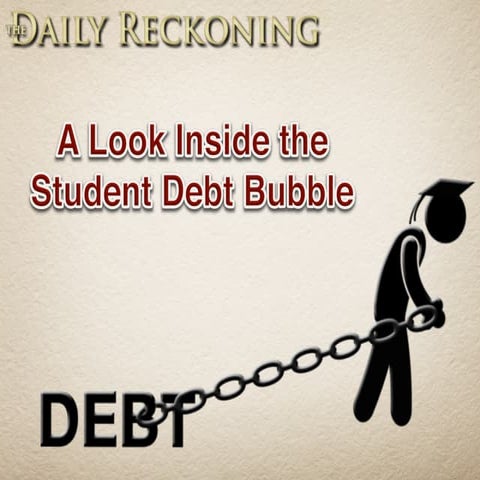 Student Loan Debt | PDF