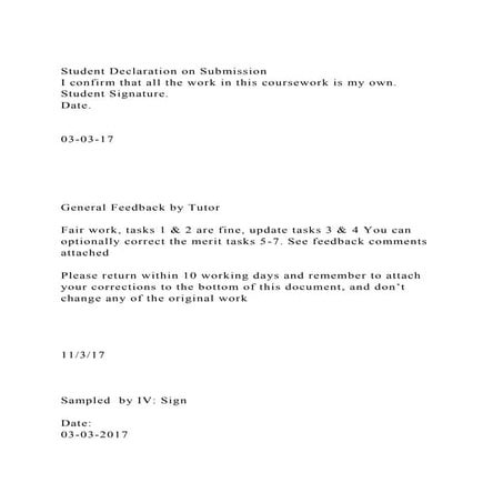 Student Declaration on Submission I confirm that all the work in.docx