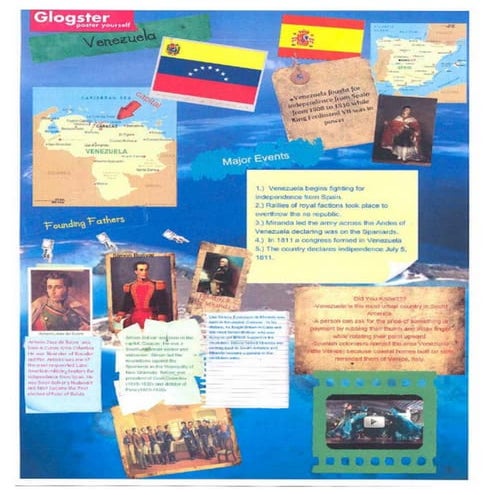 Glogster Directions | PDF