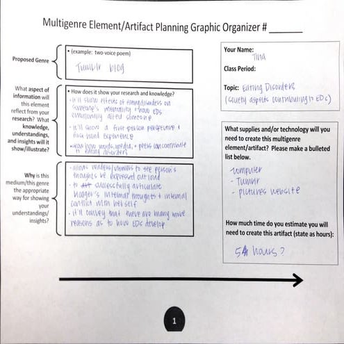 Student example of multigenre artifact planner | PDF