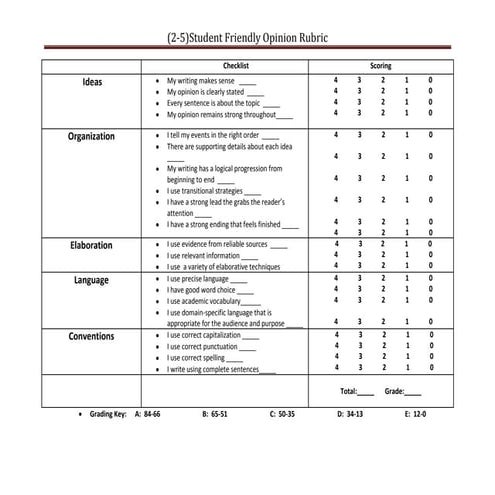 Student friendly opinion rubric checklist | DOCX | Educational ...