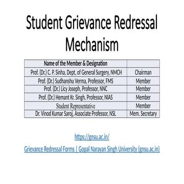 Student Grievance Redressal Mechanism.pptx