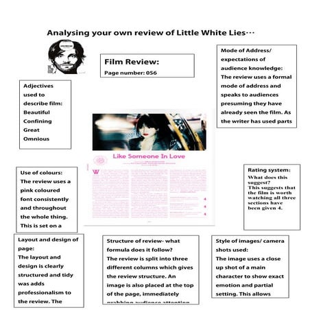 Analysing a Film Review | PDF