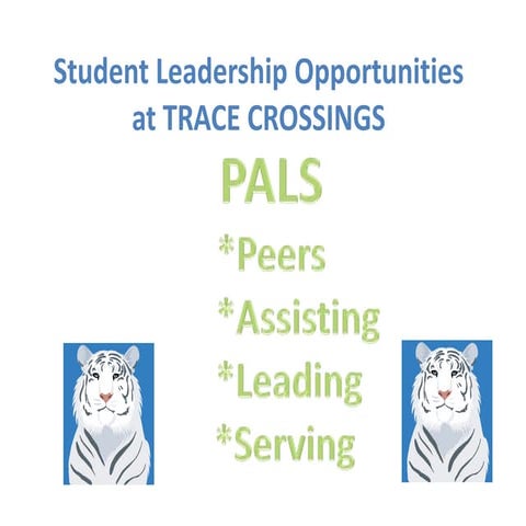 Student leadership opportunities at tces | PPT