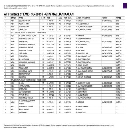 Student_List_1726994635988.pdf 00000000000 | PDF