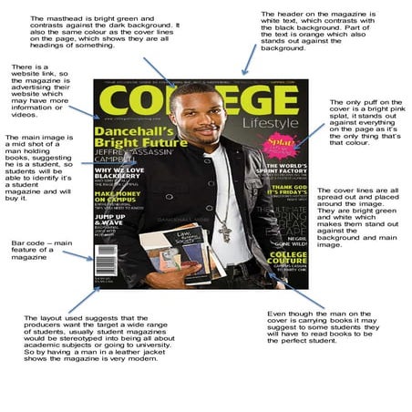 Student magazine layout | DOCX