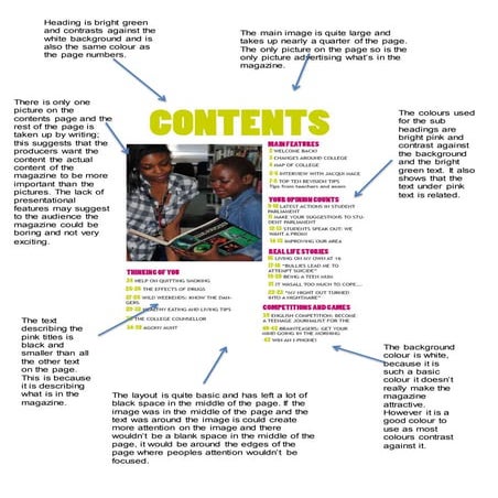 Student magazine contents analysis | DOCX