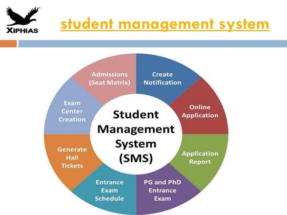 School management software | PPT