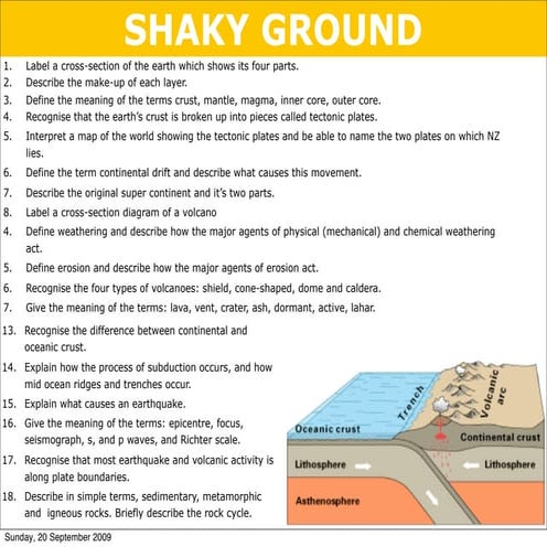 Shaky ground | PDF