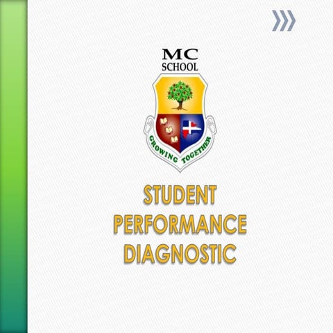 Student performance | PPTX