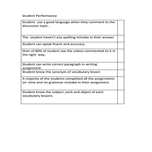Student performance.docx... 222 | PDF