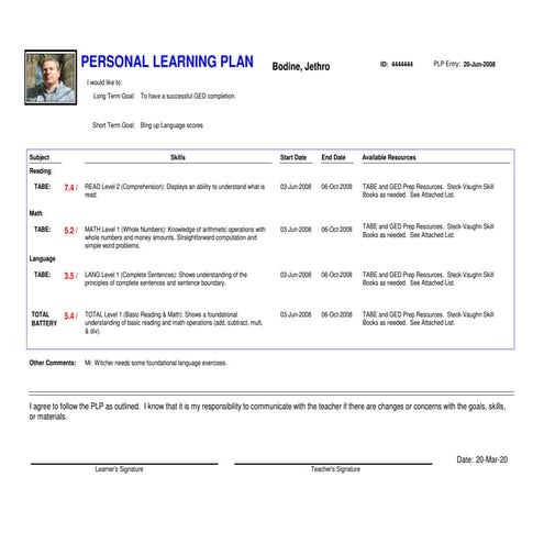Student Personal Learning Plan | PPT