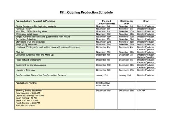 Production schedule | DOCX | Documentary | Genres
