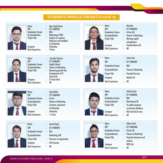 Student profile 2018 19 | PDF