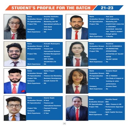 Student_profileData.pdf