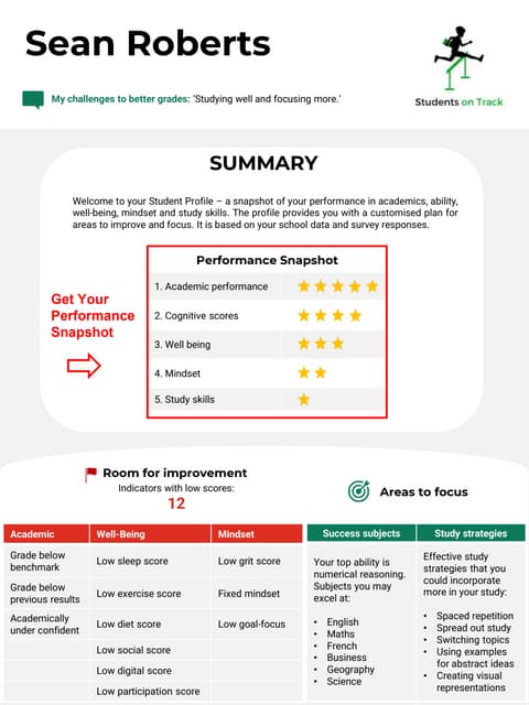 Student Profile Sample - improving academic performance | PDF | Mental ...