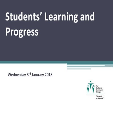Student progress | PPTX
