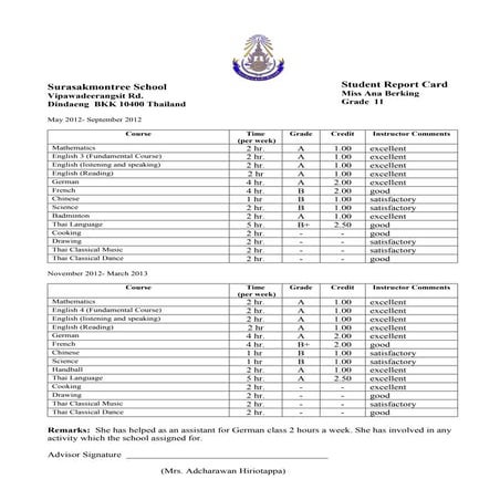 Student report card ana | DOC