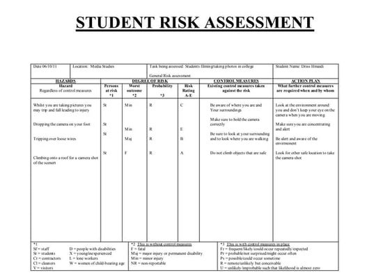 Student risk assessment | PPT
