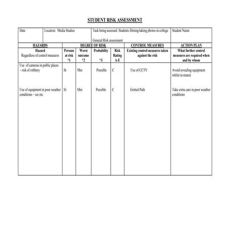 Student risk assessment - jack lloyd | PDF