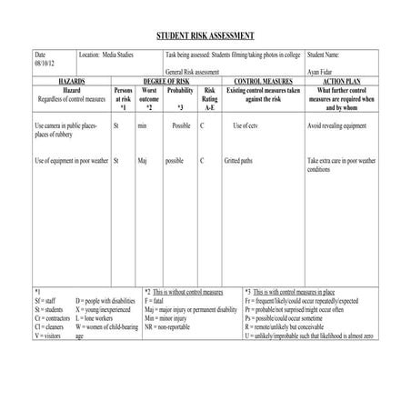 Student risk assessment | PPT