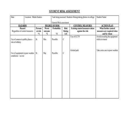 Student Risk Asessment | PPT