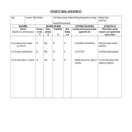 Student risk assessment