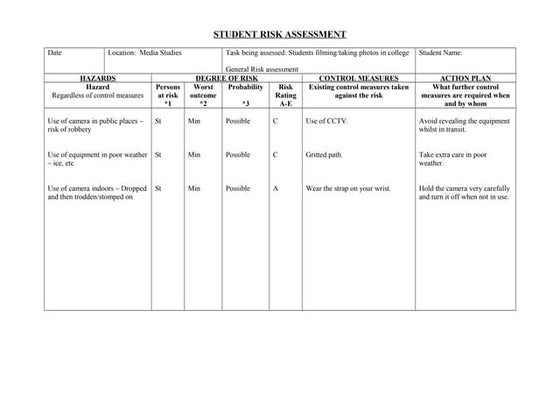 Risk Assessment .real