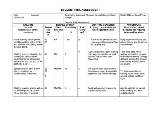 Student risk assessment | PPT