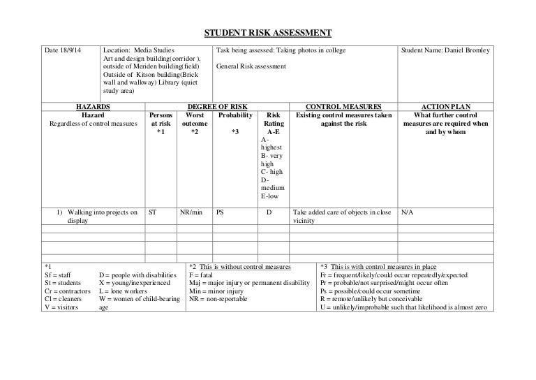 Student risk assessment