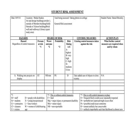 Student risk assessment | PDF
