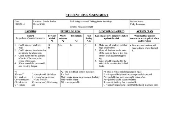 Student risk assessment_form | PPT