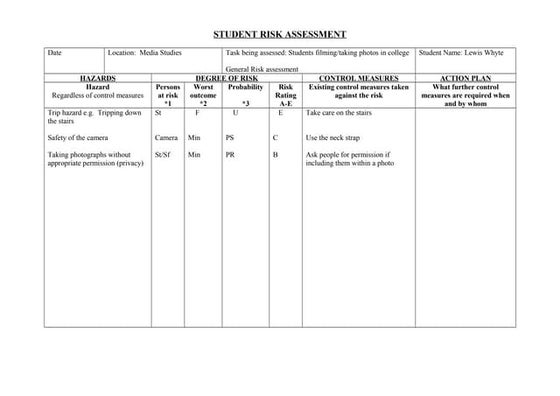 Student risk assessment- Holly Mackew | DOC
