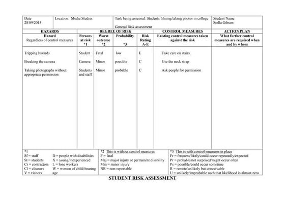 Student risk assessment | PPT