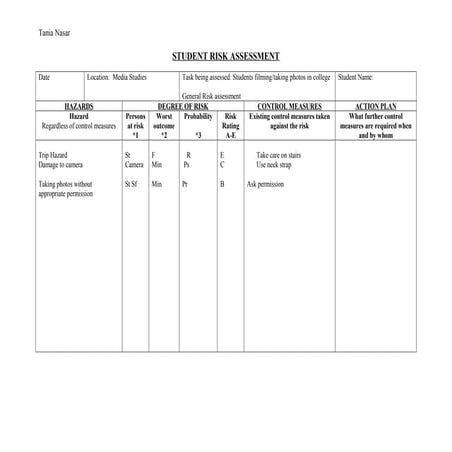 Student risk assessment | PPT