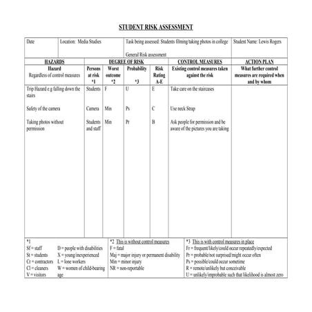 Photography risk assessment | DOC