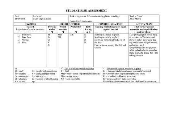 Student risk assessment | DOC | Medical Health