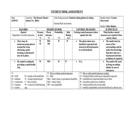 Preliminary Student Risk Assessment (Parts 1, 2 and 3). | DOC