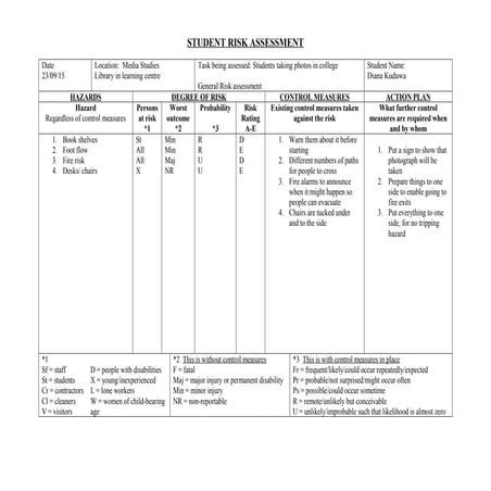 Student risk assessment stairwell | DOC