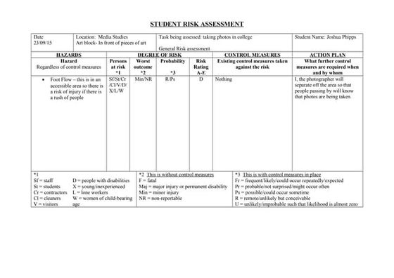 Student risk assessment outside the reception | PPT